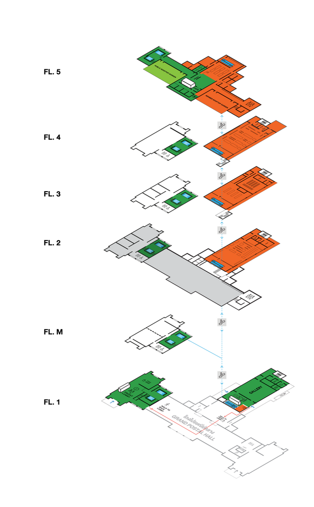 Visit and Service Area เยี่ยมชมและพื้นที่ให้บริการ TCDC Bangkok